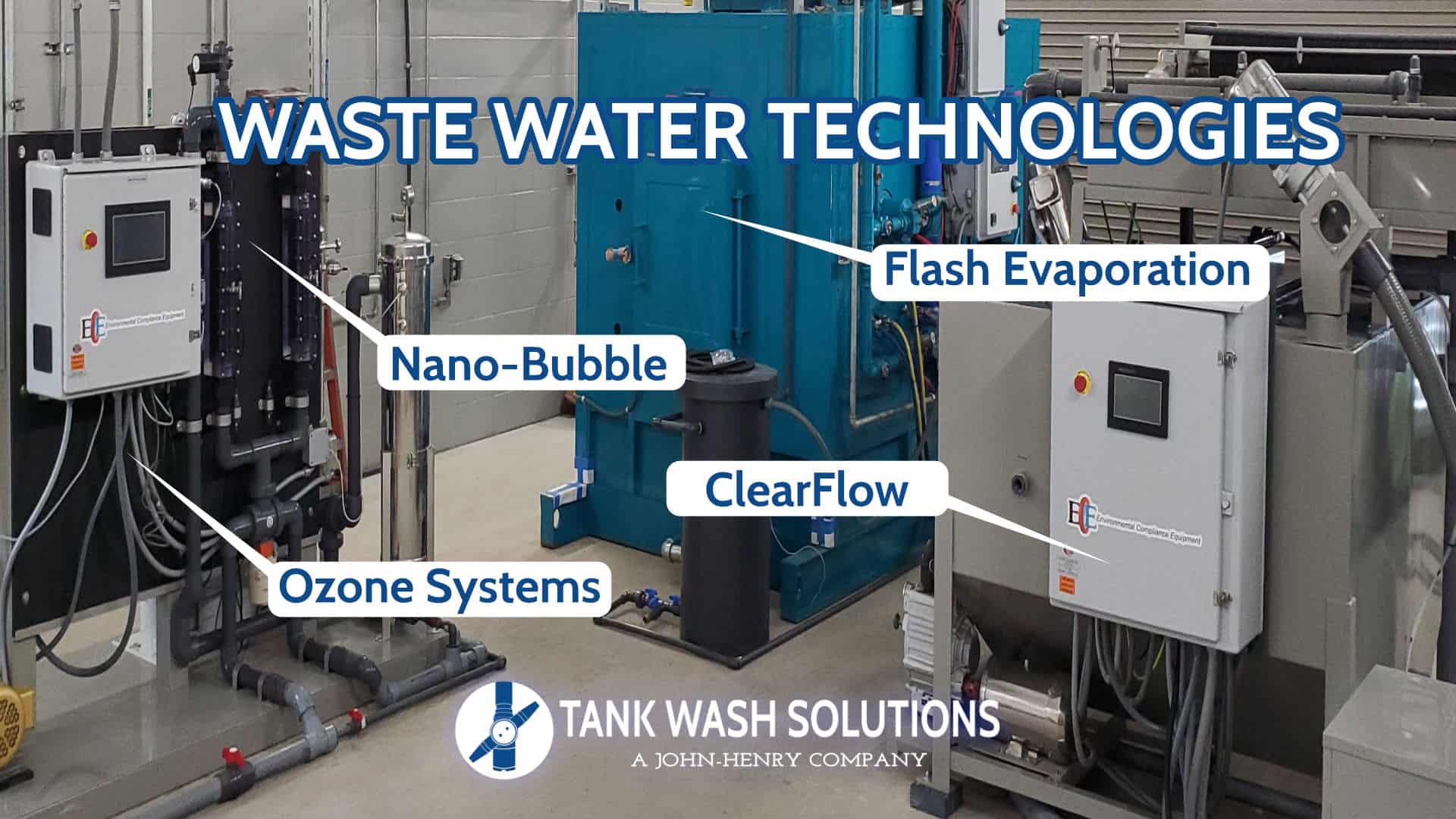 Waste Water Treatments | Tanks Wash Solutions